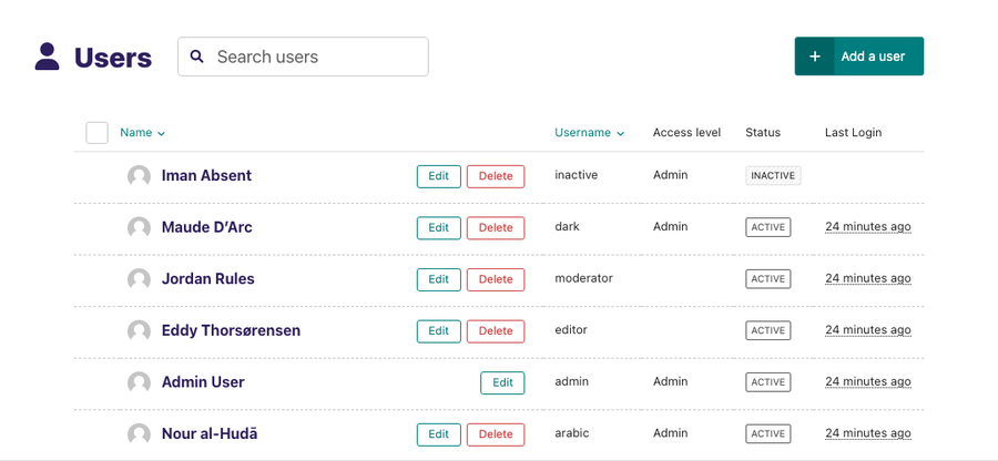 Manage users and roles - Wagtail Guide